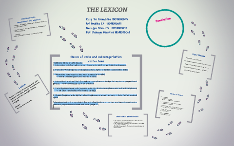 THE LEXICON by on Prezi
