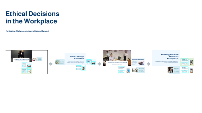 Ethical Decisions in the Workplace by Amanda Shropshire on Prezi