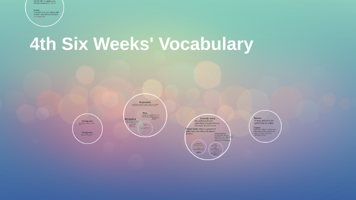 4th Six Weeks' Vocabulary by Gabby G on Prezi