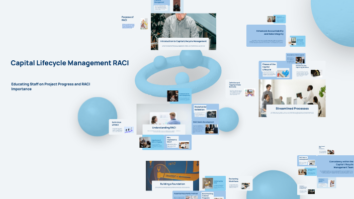 Capital Lifecycle Management RACI by Darci Tiedeken on Prezi