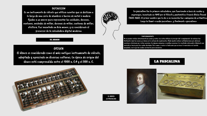 el abaco, la pascalina 1642 by derly Barros on Prezi