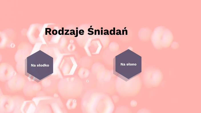 Rodzaje śniadań by Julia neda on Prezi