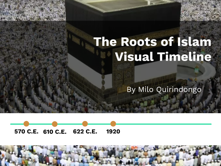 Islam Timeline and Pillars by Milo Quirindongo on Prezi
