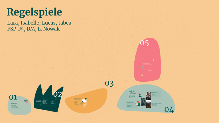 Regelspiele by on Prezi
