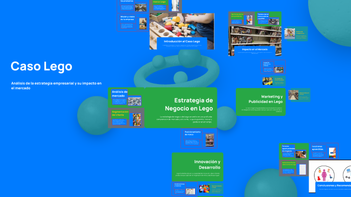 Caso Lego by Valencia Meneses Daniel on Prezi