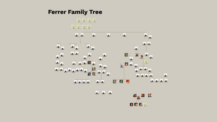 Ferrer Family Tree 2025 by LisaMarie Dias on Prezi