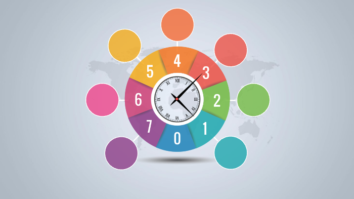 8 Parts Of Speech by Lucy Vanderpool on Prezi