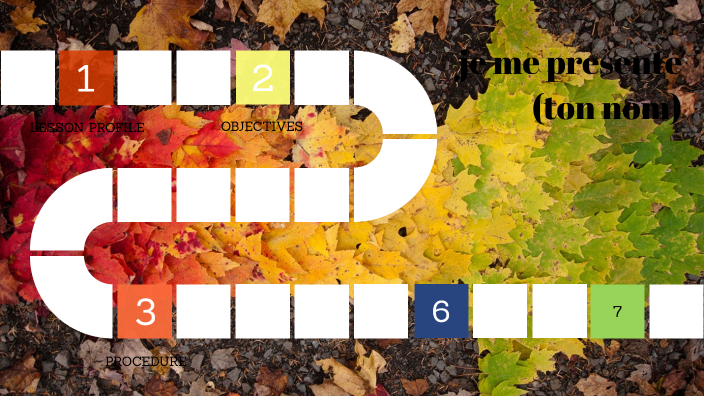 french (ton nom by Scott LIN on Prezi