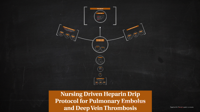 Nursing Driven Heparin Drip Protocol for Pulmonary Embolus a by Bruce ...