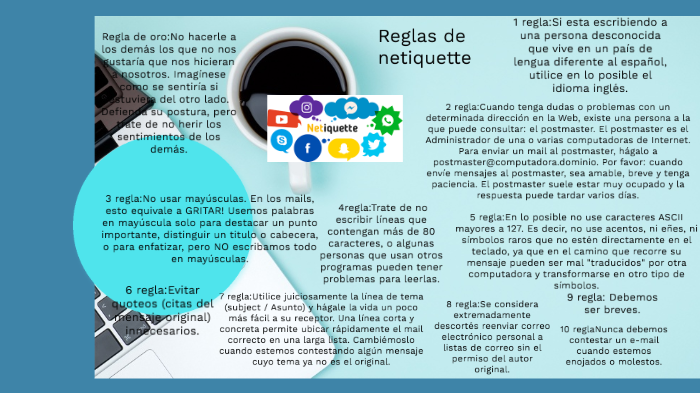 trabajo practico de las reglas de netiquette by matias balduzzi on Prezi