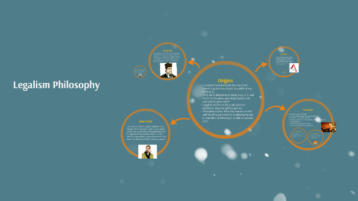 Legalism Philosophy by Tenneyson Smith on Prezi