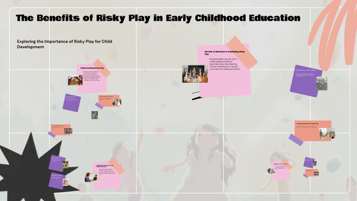 The Benefits of Risky Play in Early Childhood Education by Ting Ma on Prezi