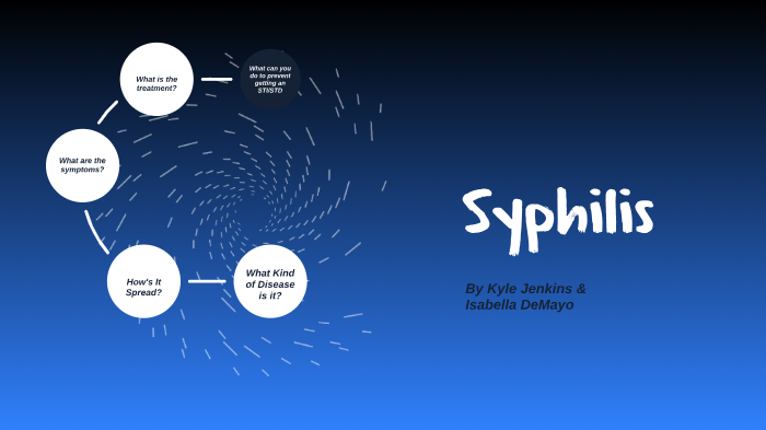Health Syphilis Presentation by God Arc on Prezi