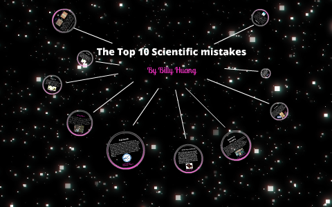 The 10 Biggest Scientific Mistakes by Billy Huang