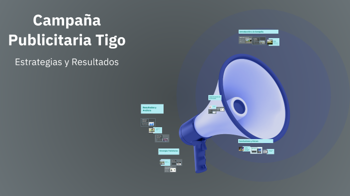 Campaña Publicitaria Tigo by Laura valentina Rodriguez mora on Prezi