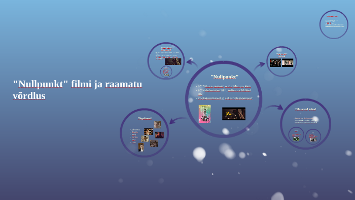 "Nullpunkt" filmi ja raamatu võrdlus by Kris-Sten Saarepuu on Prezi