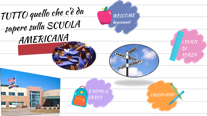 Tutto quello che devi sapere sulla scuola americana by angela parisi on ...