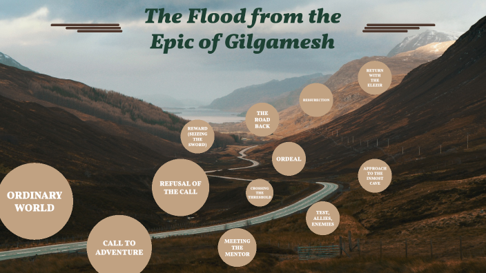 EPIC OF GILGAMESH - HEROES JOURNEY (BY ROMZEL AISLEY REYES) by Reyes ...