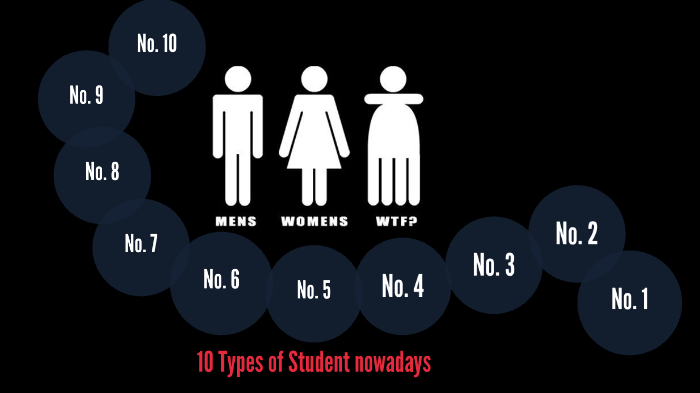 10 Types of Student nowadays by Potchie TV on Prezi