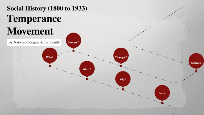 The Temperance Movement by Natonia Rodriguez _ Student - VernonMa on Prezi