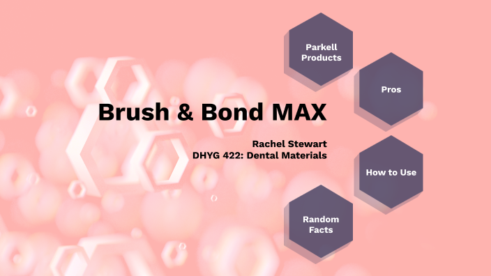 Brush and Bond MAX by Rachel Stewart on Prezi