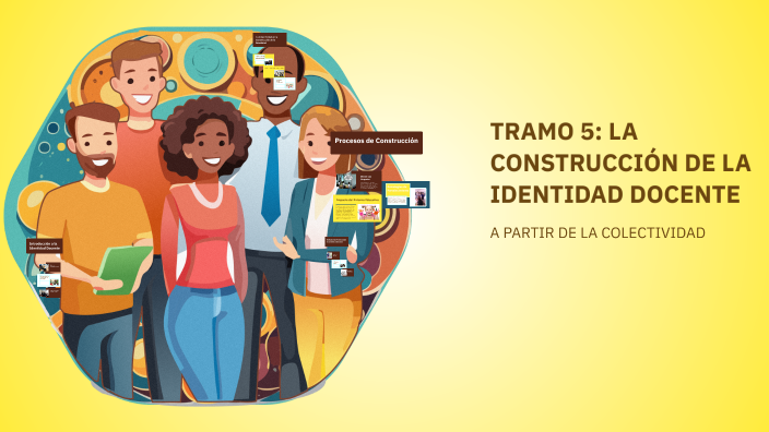 TRAMO 5: LA CONSTRUCCIÓN DE LA IDENTIDAD DOCENTE by Luis Martínez on Prezi