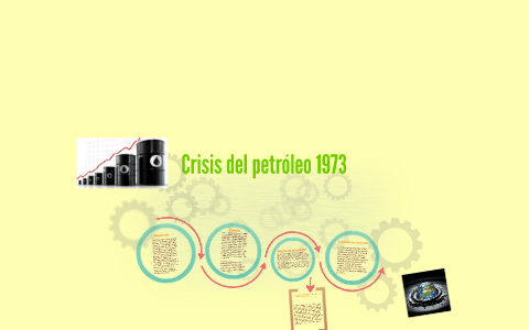 Crisis del petróleo 1973 by Joha Fischer on Prezi