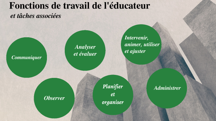 Fonctions de travail by on Prezi
