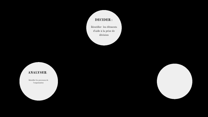 portfolio final by Hadjer lasri on Prezi