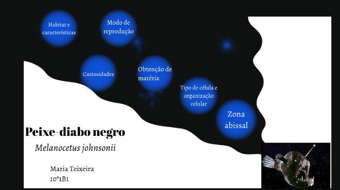 Oralidade de biologia peixe diabo negro by maria teixeira on Prezi