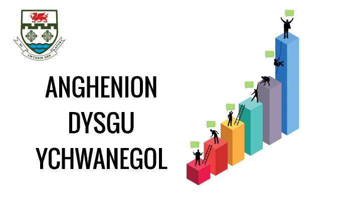 ADY Ysgol Maes Garmon by Huw Tomos-Griffiths on Prezi