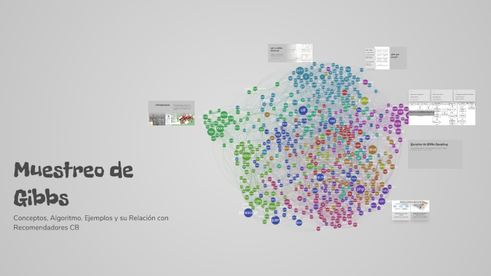Muestreo de Gibbs by F. MAURICIO CALVACHE HOYOS on Prezi