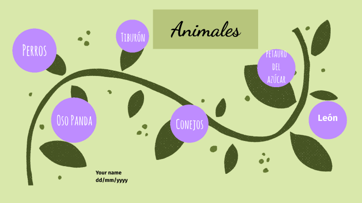 ANIMALES by Regina Magaña on Prezi