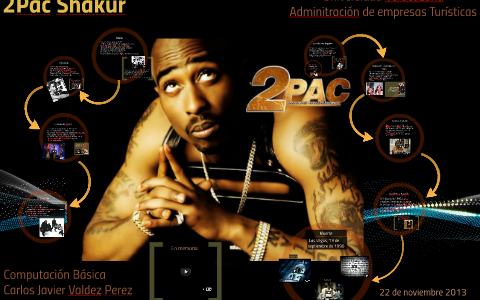 2Pac by Zuleny Abigail Delgado Rolon on Prezi
