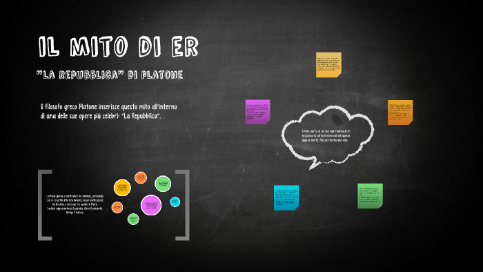 il mito di er by Gaia Barone on Prezi