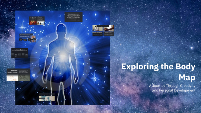 Exploring the Body Map by Edgar Alvarado on Prezi