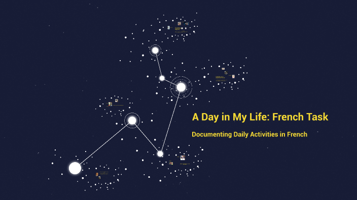 A Day in My Life: French Task by Finley T on Prezi