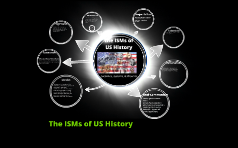 the ISMs of US History by Ashleigh Frizen on Prezi