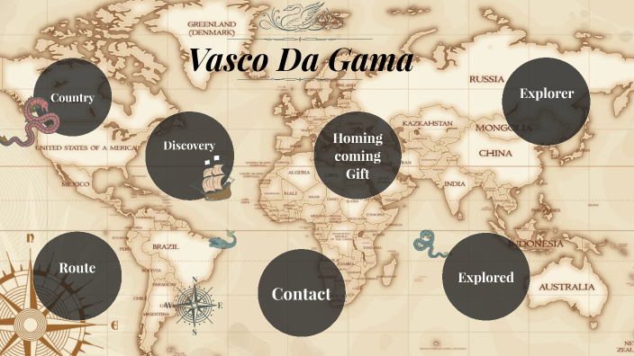 Age of Exploration Project by ETHAN tran on Prezi