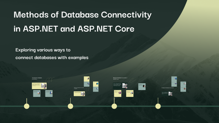 Methods of Database Connectivity in ASP.NET and ASP.NET Core by Jeevan Ebi on Prezi