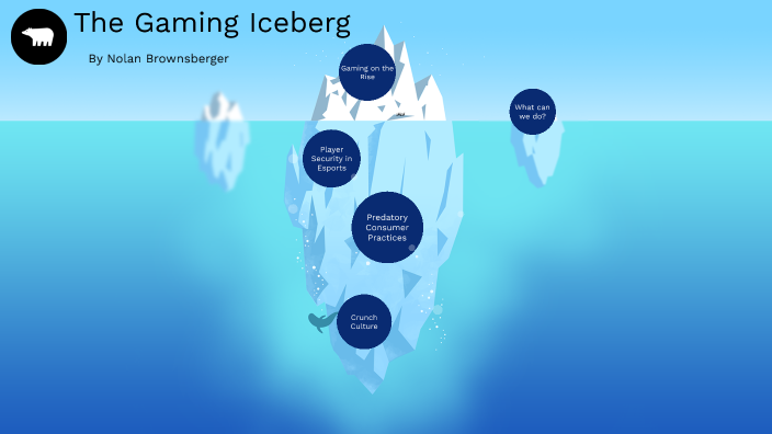 The Gaming Iceberg by NOLAN BROWNSBERGER on Prezi