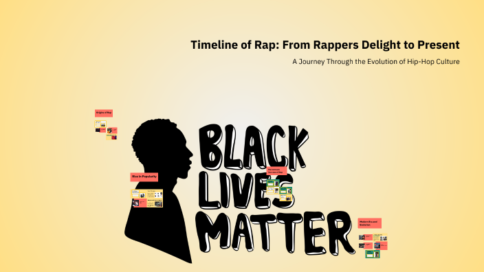 Timeline of Rap: From Rappers Delight to Present by Fallyn Roberts on Prezi