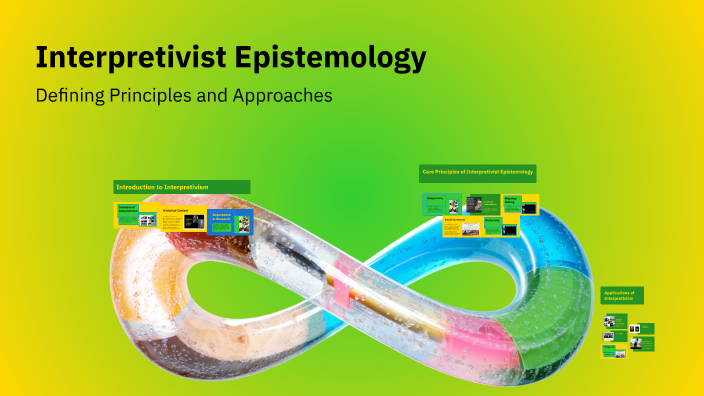 Interpretivist Epistemology by aliakbar ajam on Prezi