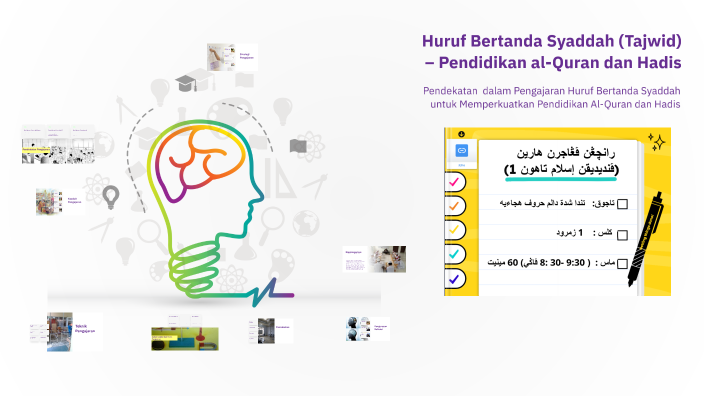 Huruf Bertanda Syaddah (Tajwid) – Pendidikan al-Quran dan Hadis by ...