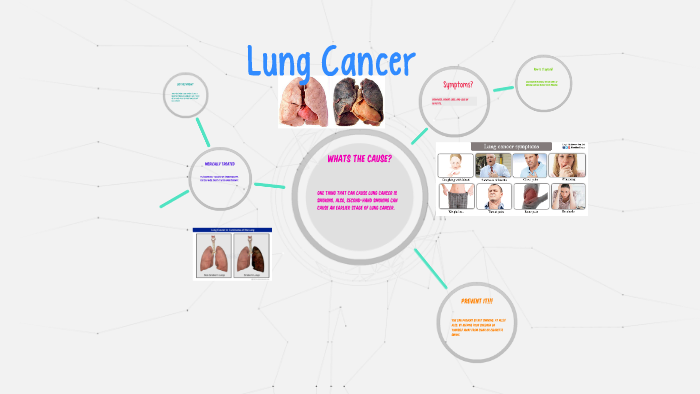Lung Cancer by tyler mcinnes on Prezi