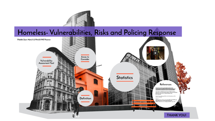 Homlessness- Vulnerabilities, Risk and Policing Response by Sam Hatch ...
