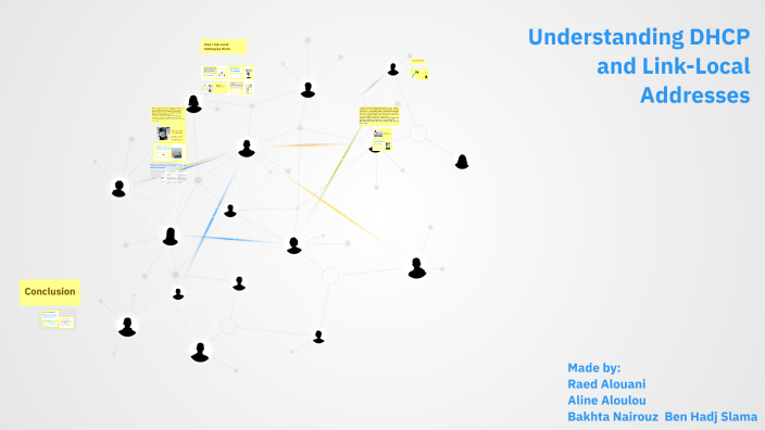 Understanding DHCP and Link-Local Addresses by Aline ALOULOU MAHJOUB on ...