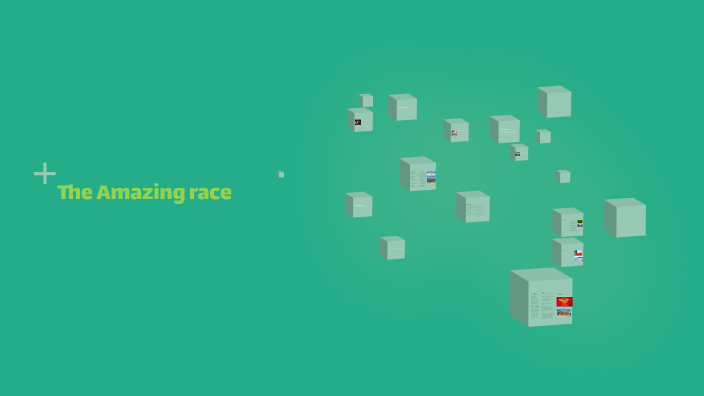 Journey of 7 Teams by Aliana Rodriguez on Prezi