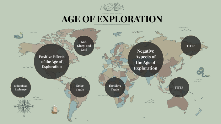 Age of Exploration Technology Project by Amiyah Rhine on Prezi