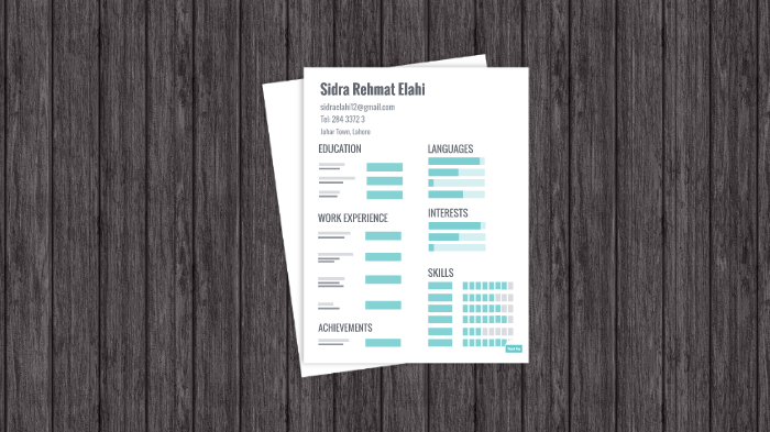 prezi resume by Sidra Elahi on Prezi